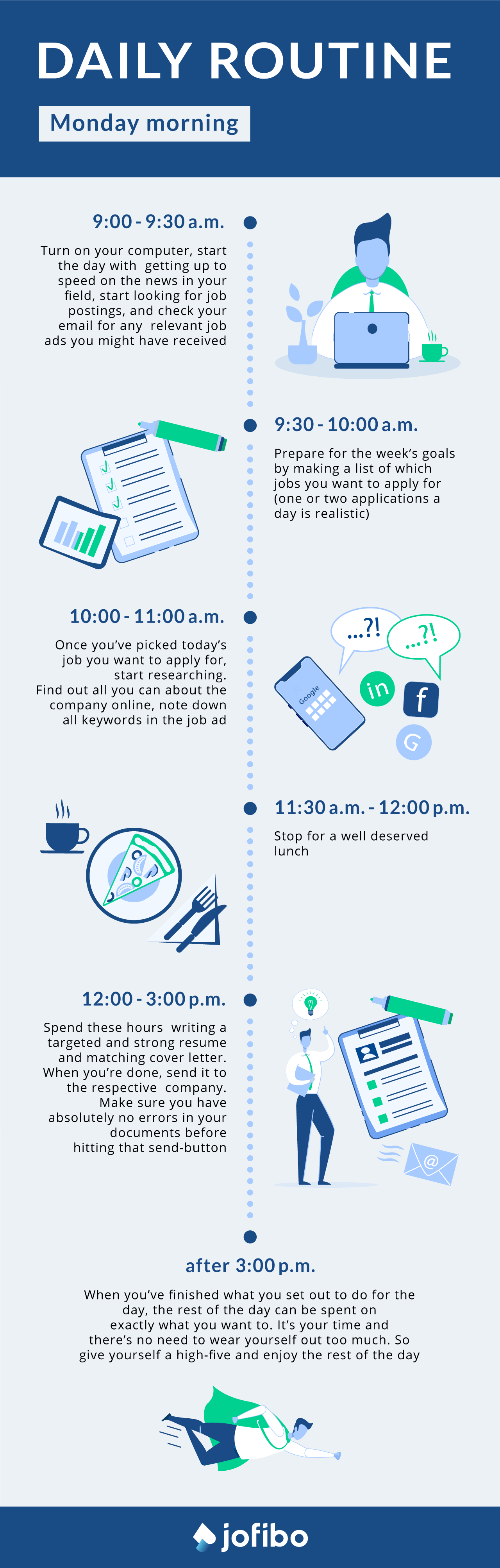 6 Ways To Stay Motivated During Your Job Hunt Thrive Global 6 Ways To Stay Motivated During Your Job Hunt Thrive Global